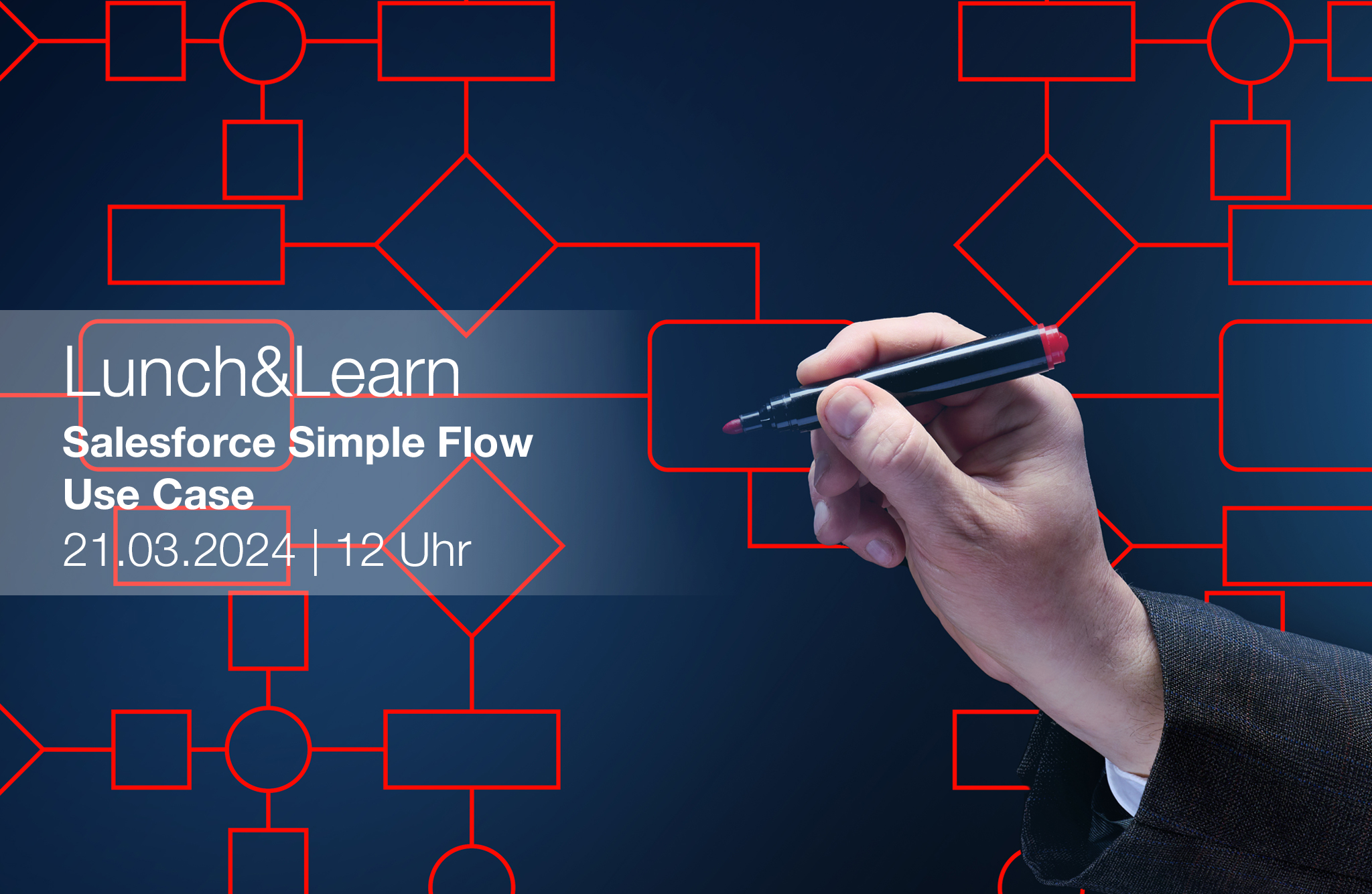 factory42 MC Lunch&Learn Aufzeichnung "Salesforce Simple Flow"